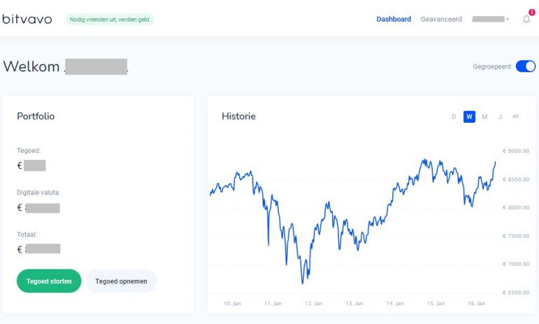 Bitvavo Crypto Exchange > 2022 review met €1000,- handelsbonus!